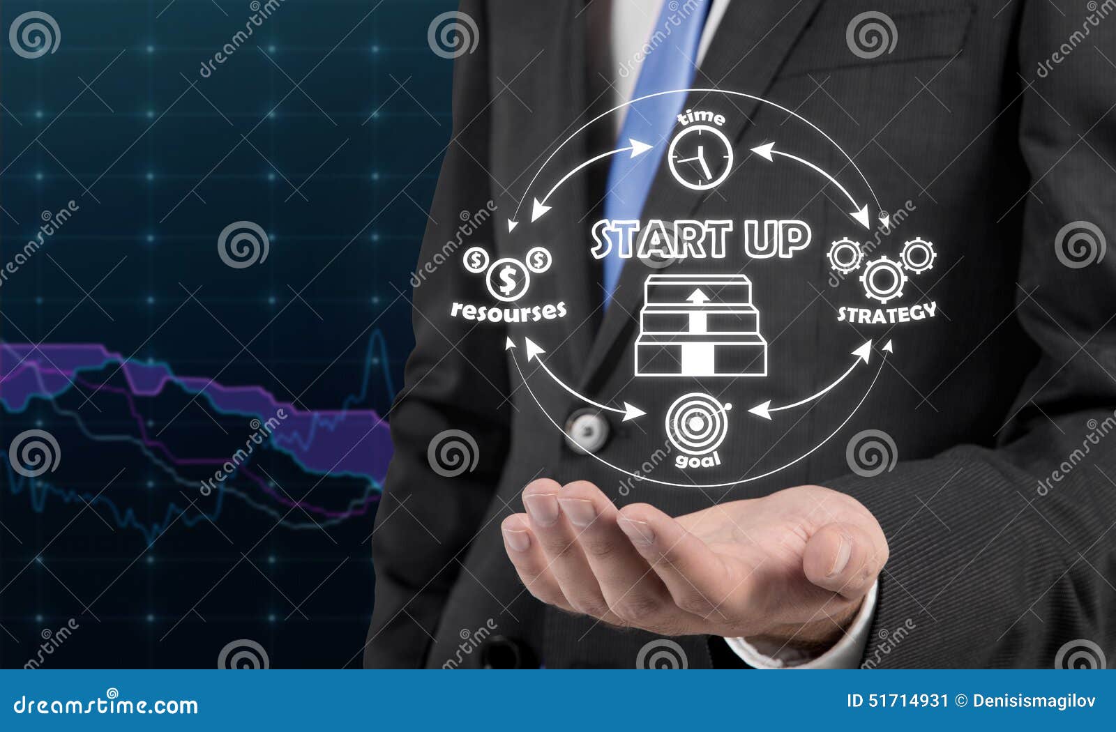 Startup scheme stock image. Image of ambition, consulting - 51714931
