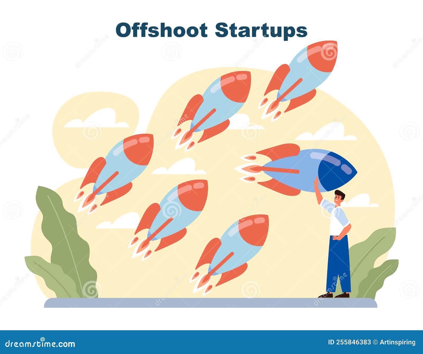 Startup Types. New Business, Project Development and Establishment ... Startup Types. New Business, Project Development and Establishment ...