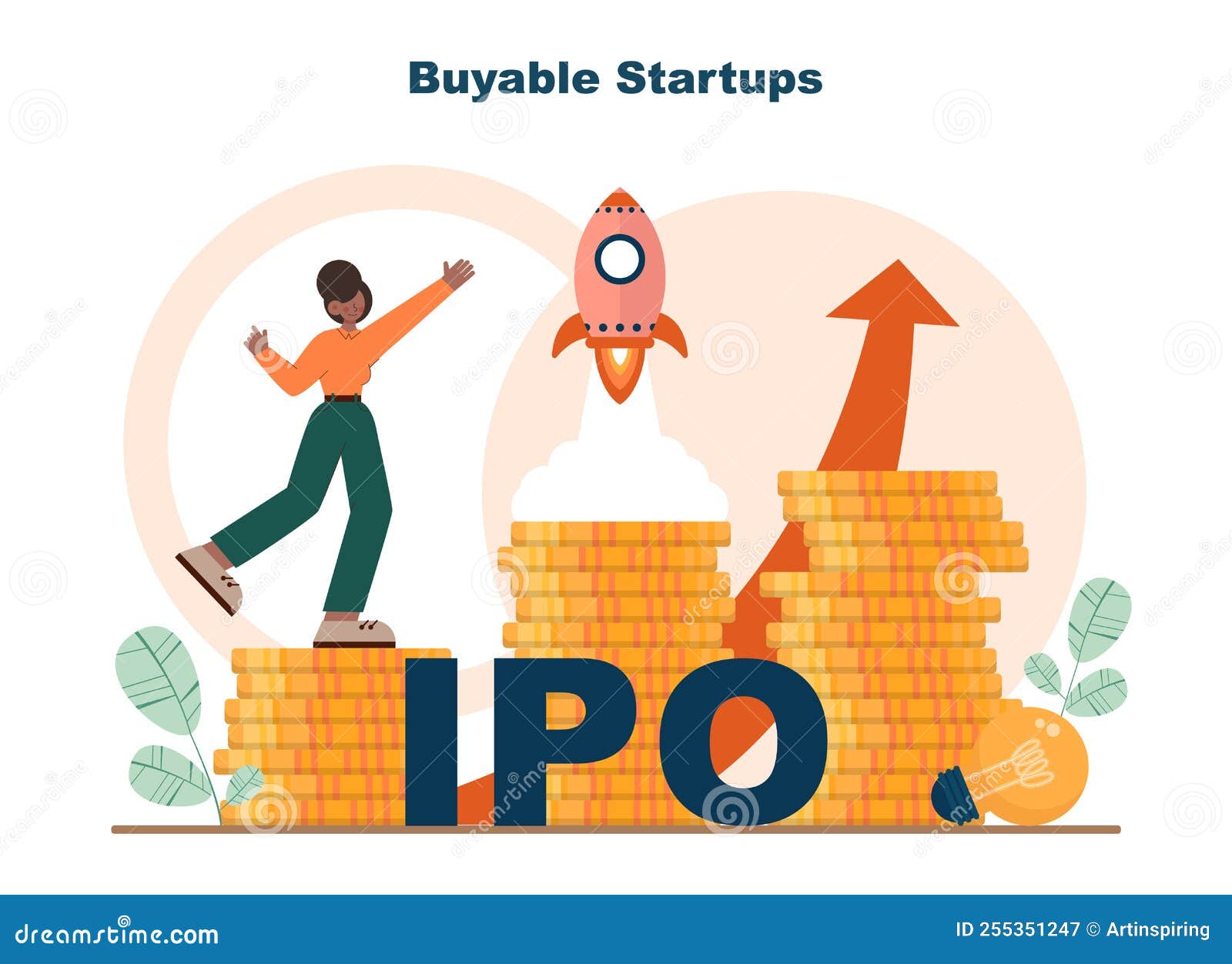 Startup Types. New Business, Project Development and Establishment ... Startup Types. New Business, Project Development and Establishment ...