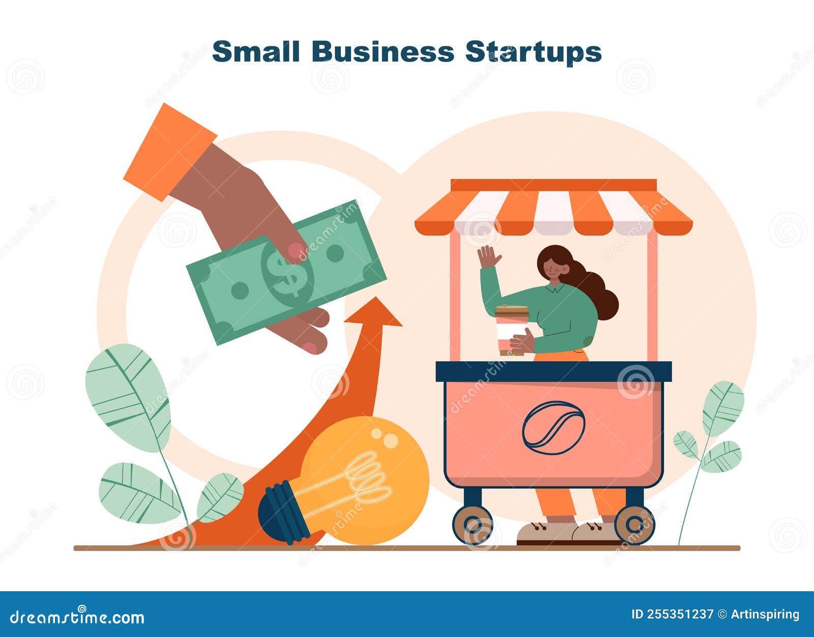 Startup Types. New Business, Project Development and Establishment ... Startup Types. New Business, Project Development and Establishment ...