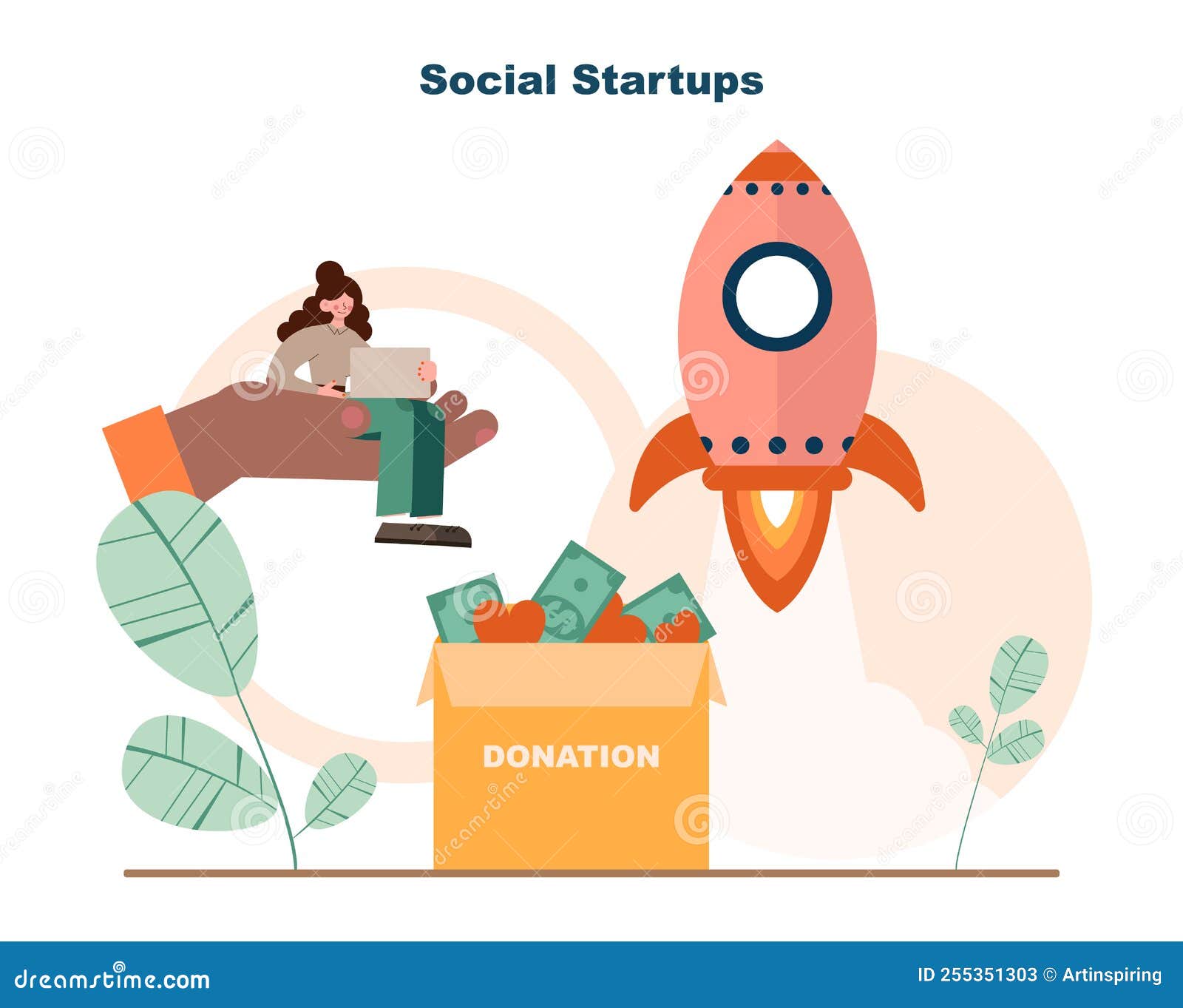 Startup Types. New Business, Project Development and Establishment ...