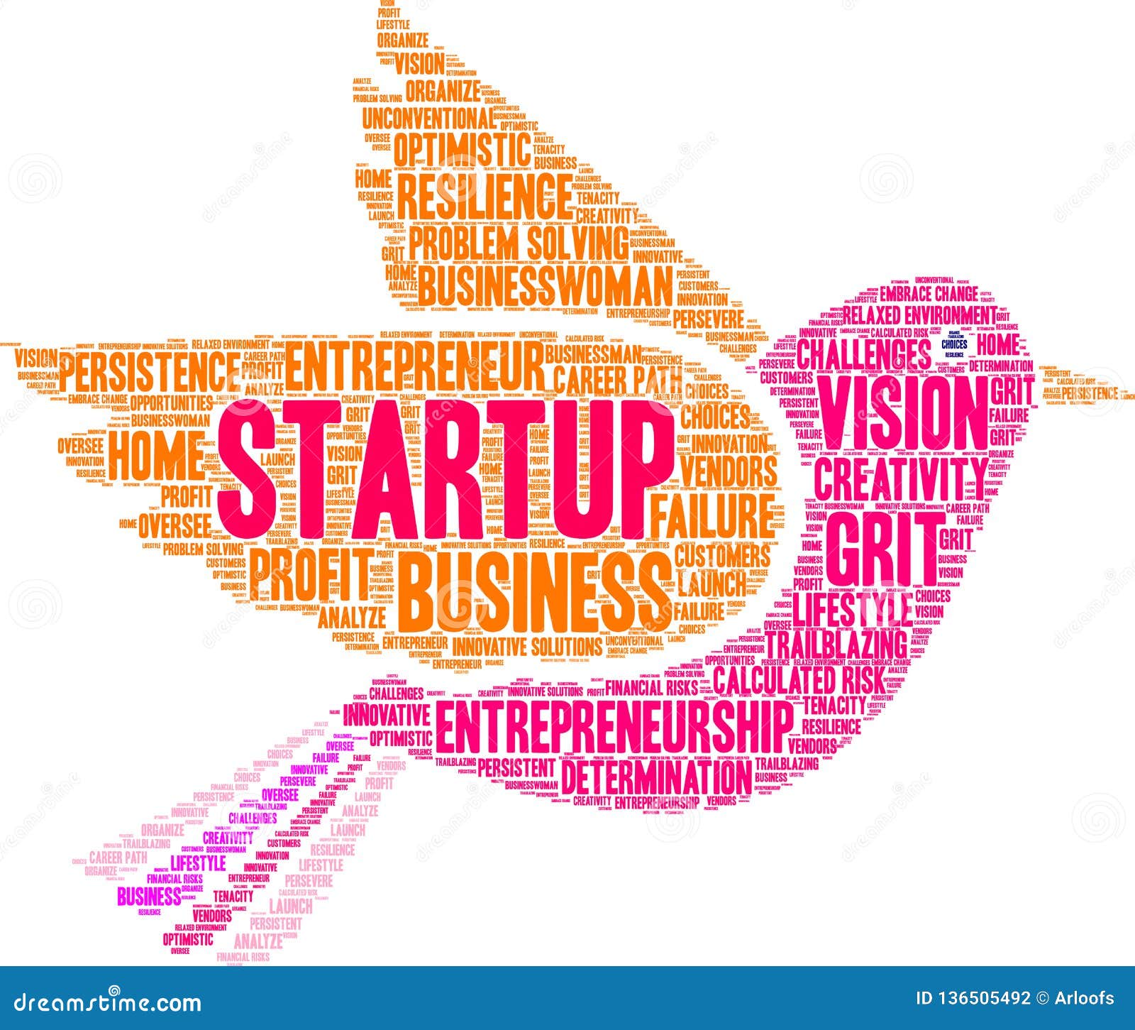Startup Word Cloud stock vector. Illustration of grit - 136505492