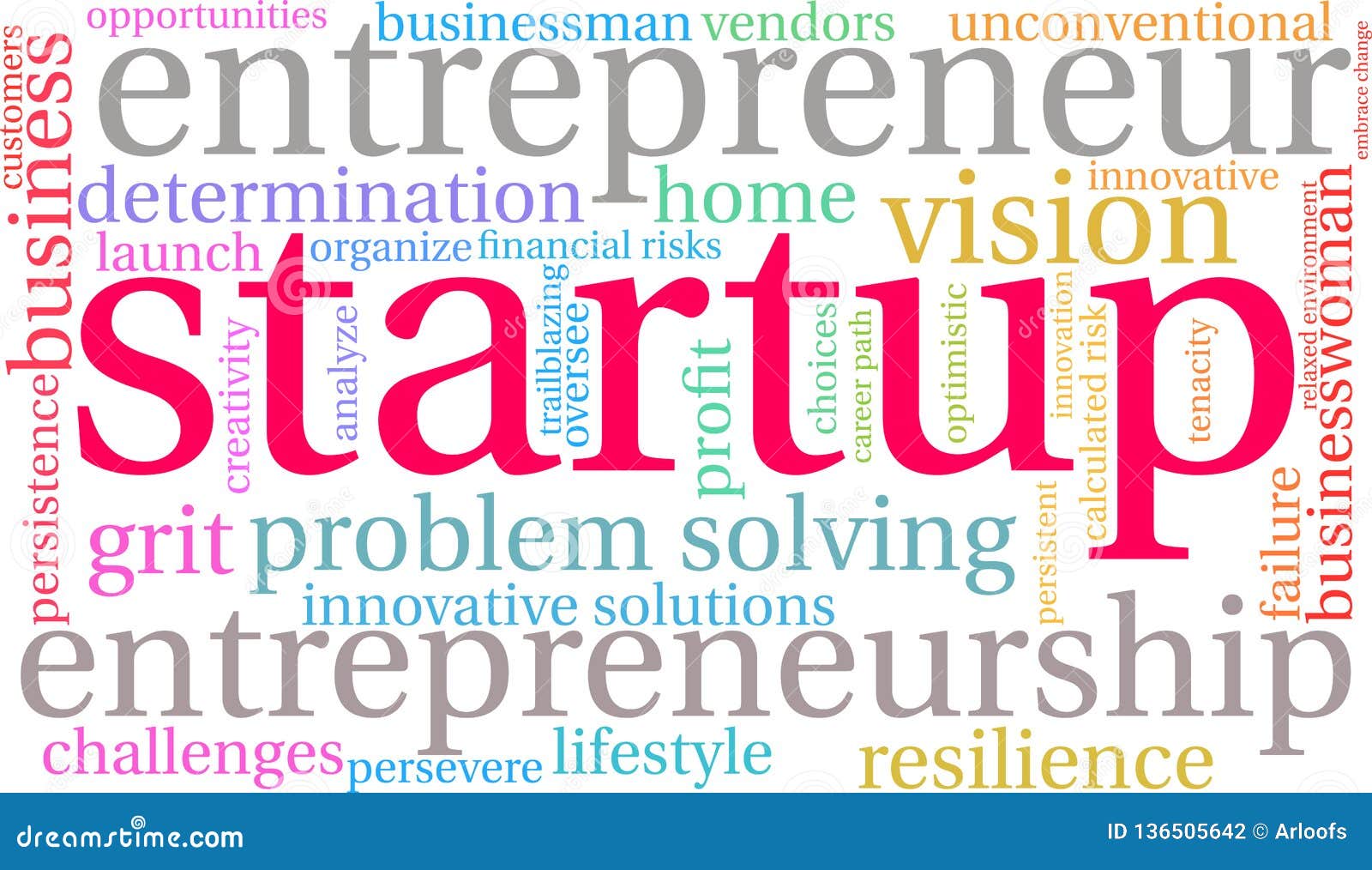 Startup Word Cloud stock vector. Illustration of career - 136505642