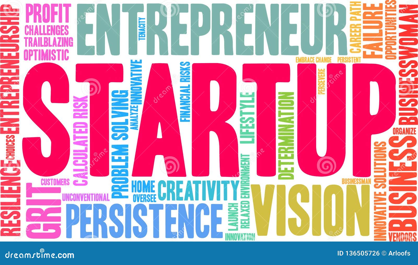 Startup Word Cloud stock vector. Illustration of persevere - 136505726