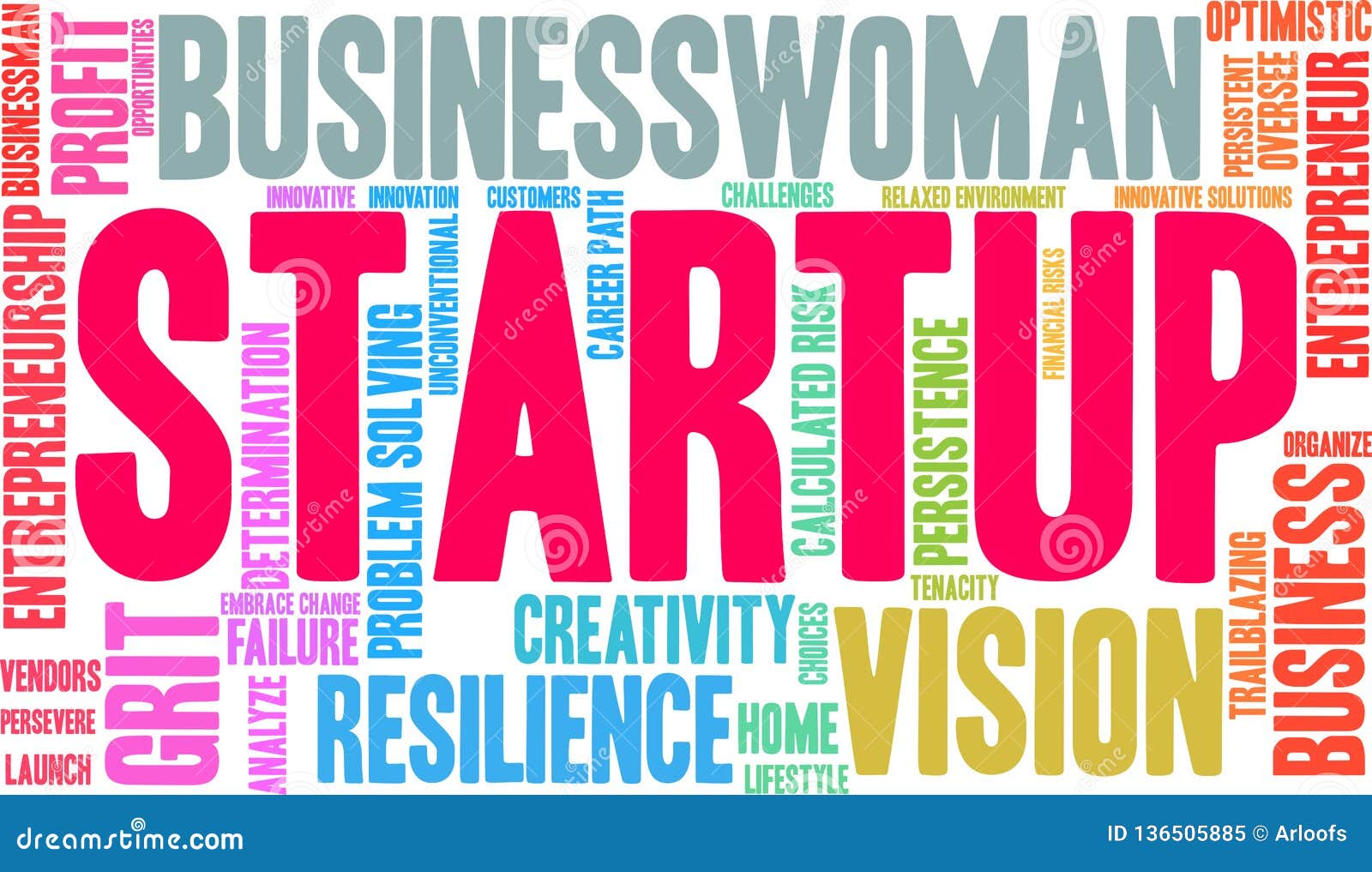 Startup Word Cloud stock vector. Illustration of calculated - 136505885