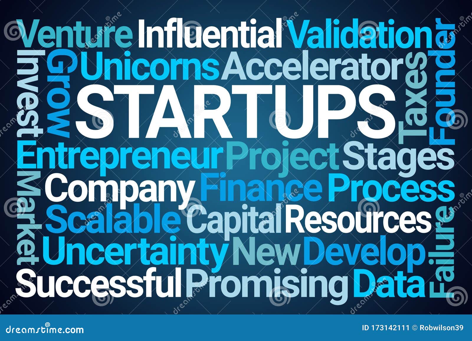 Startups Word Cloud stock illustration. Illustration of company - 173142111