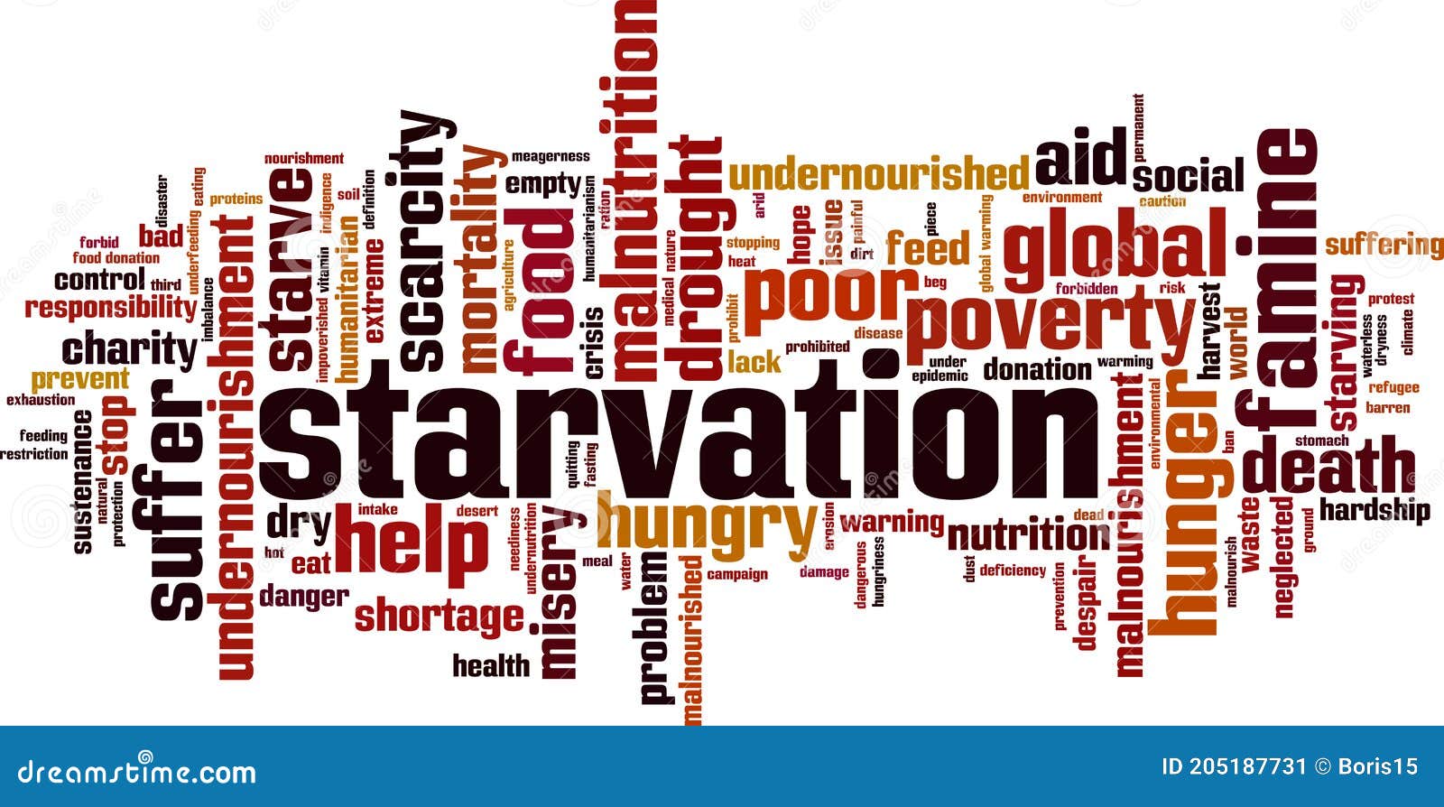 Starvation word cloud stock vector. Illustration of imbalance - 205187731