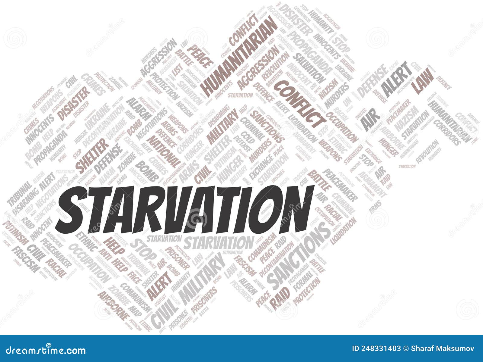 Starvation Word Cloud. Vector Made with the Text only. Stock Vector ...
