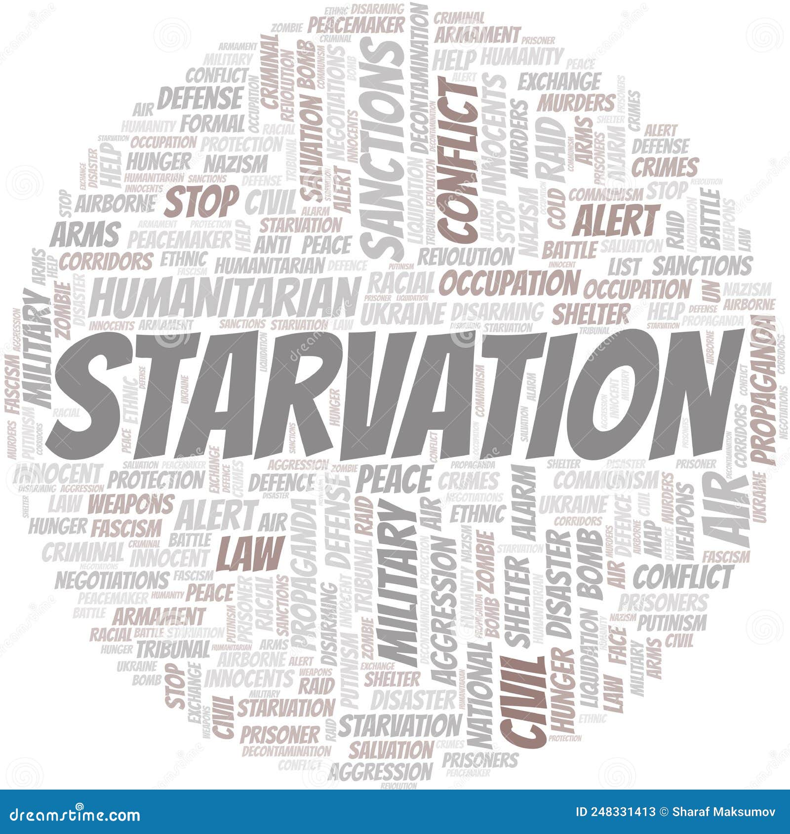 Starvation Word Cloud. Vector Made with the Text only. Stock ...