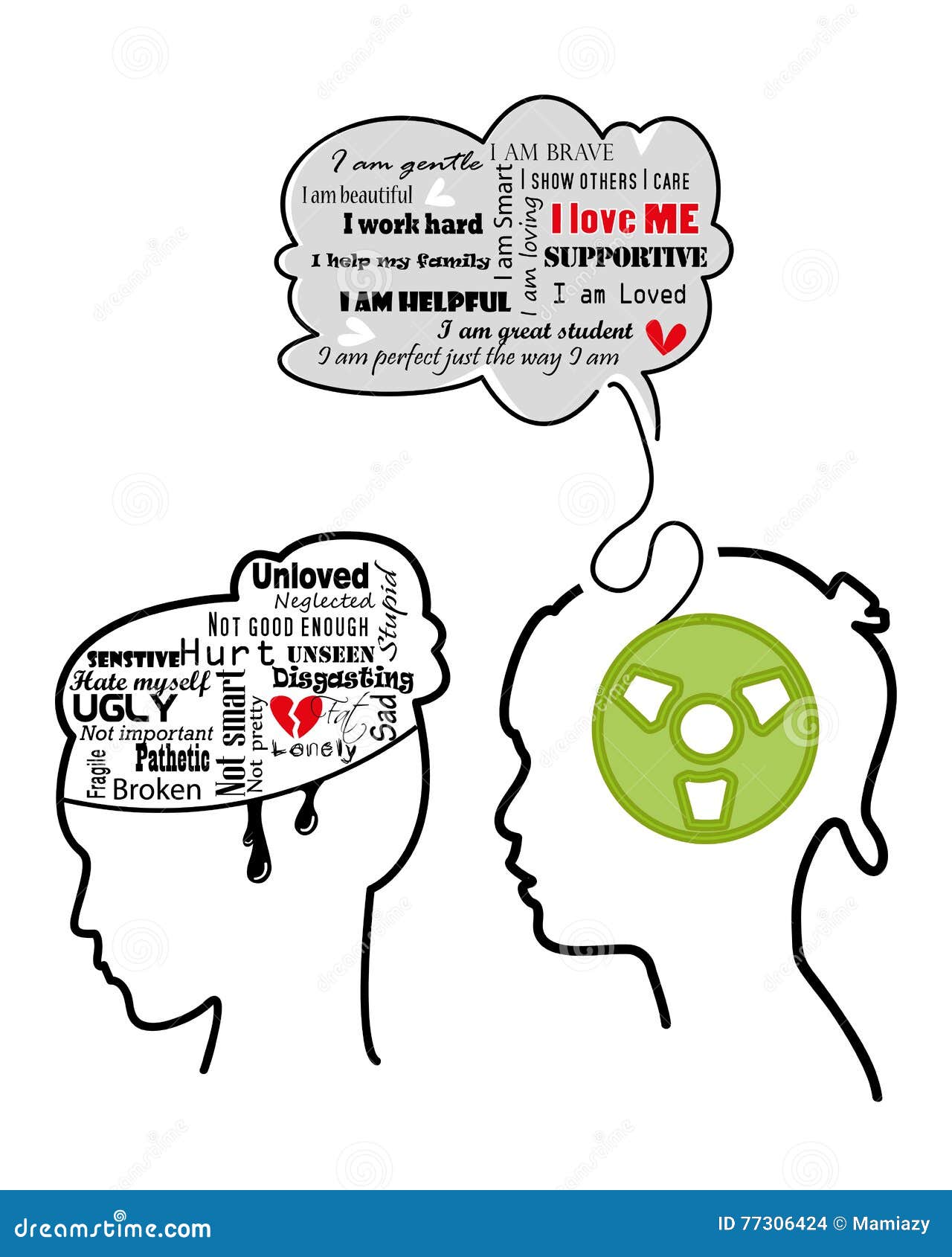 State of Mind / Positive and Negative Thoughts Stock Illustration ...