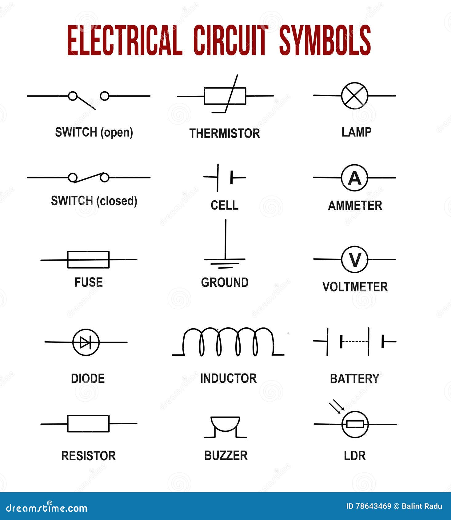 States Of Mater Scientific And Educational Physics Vector Illustration ...