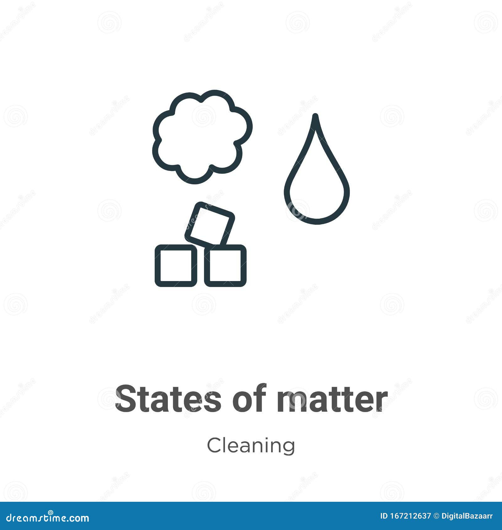 States of Matter Outline Vector Icon. Thin Line Black States of Matter ...