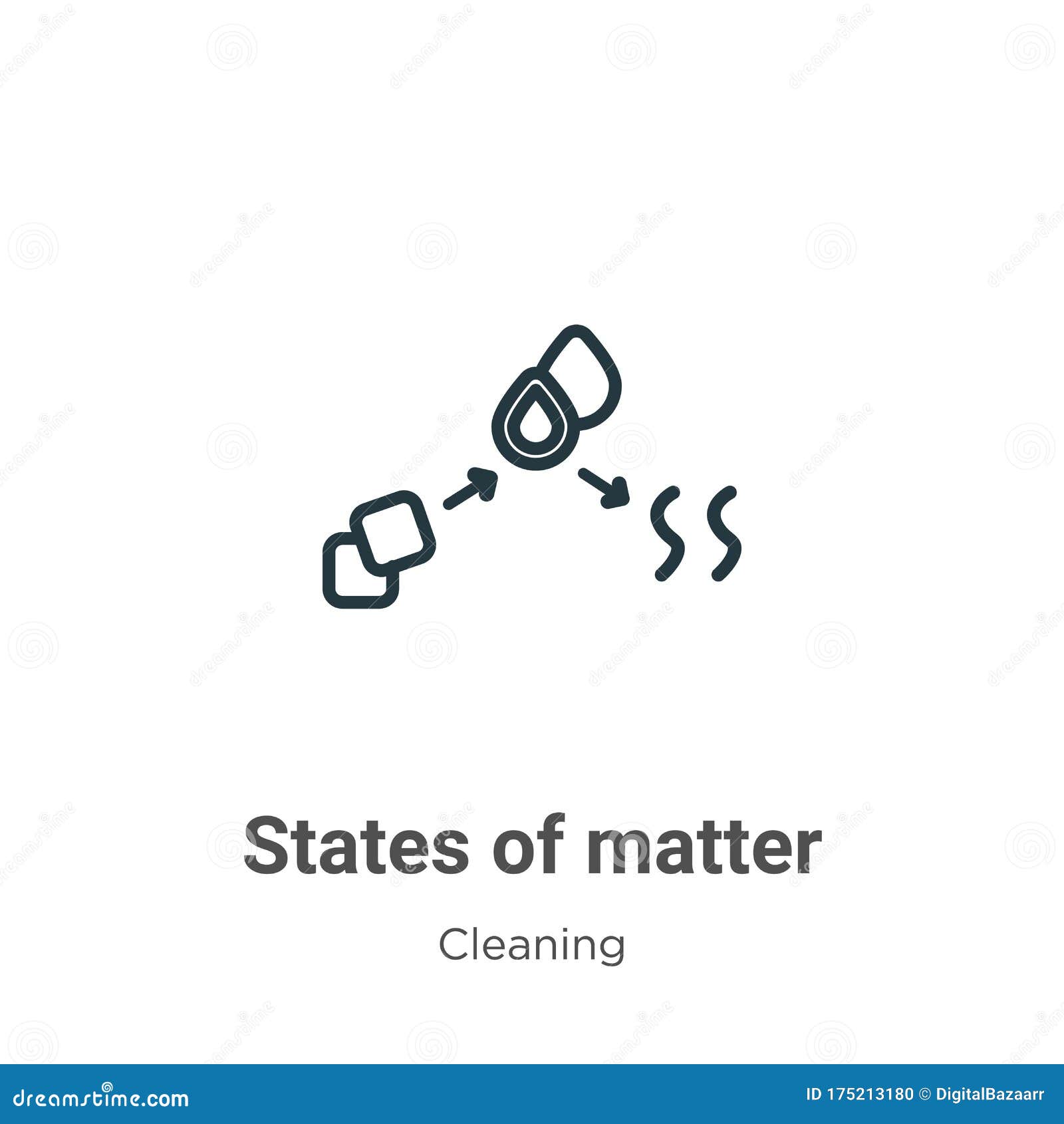 States of Matter Outline Vector Icon. Thin Line Black States of Matter ...