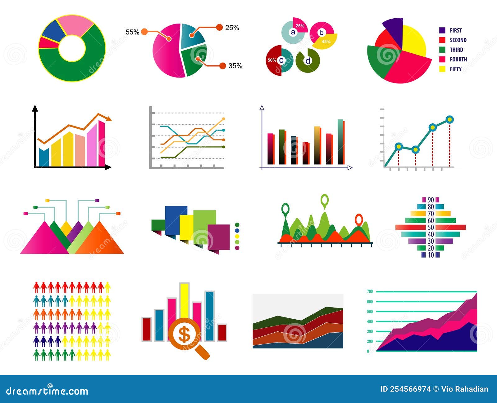Statistic Diagram Chart Colorful. Diagram Chart Graph Elements Vector ...