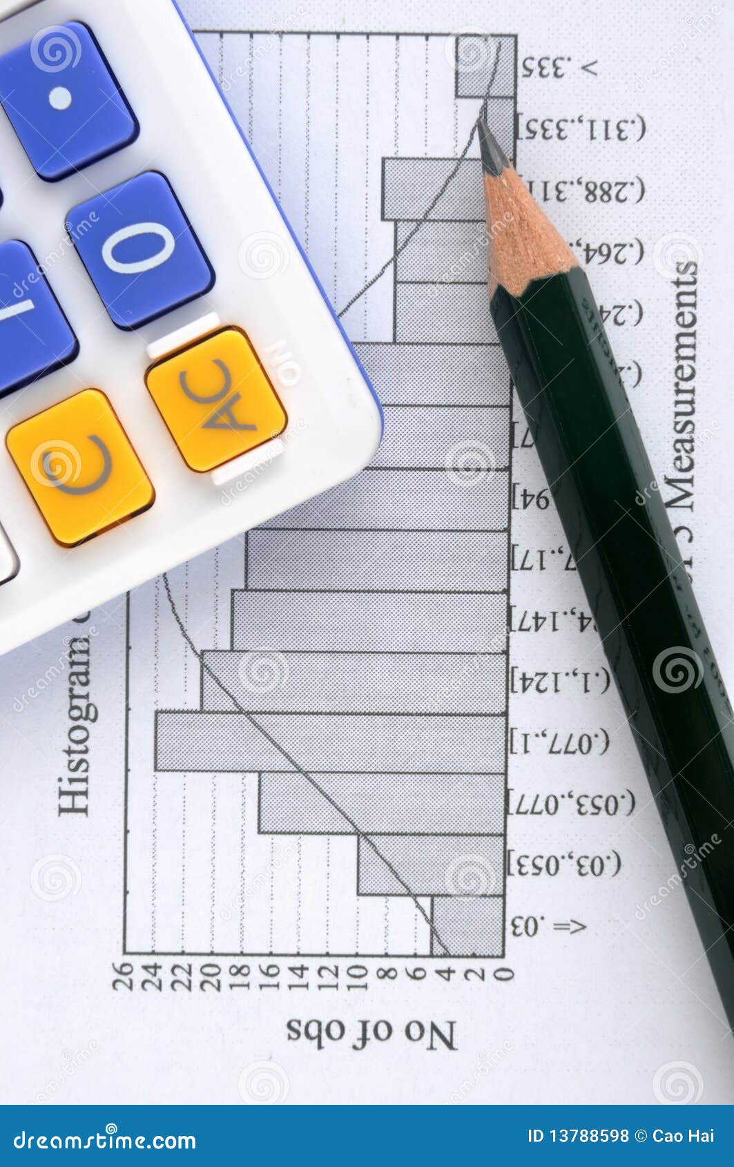 Statistic Graph, Pencil and Calculator Stock Photo - Image of line ...