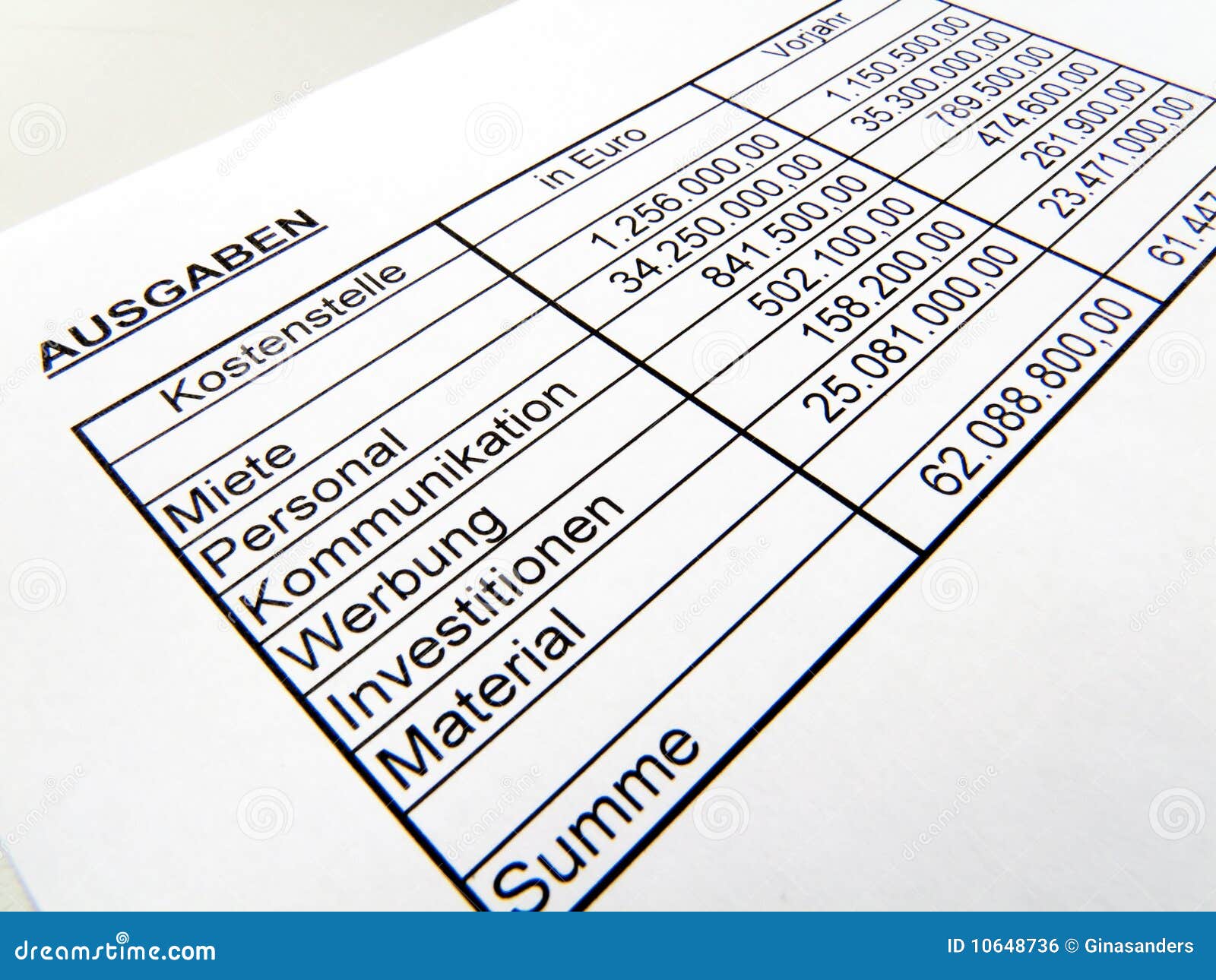Statistic Numbers with a Red Pencil. German. Stock Photo - Image of ...
