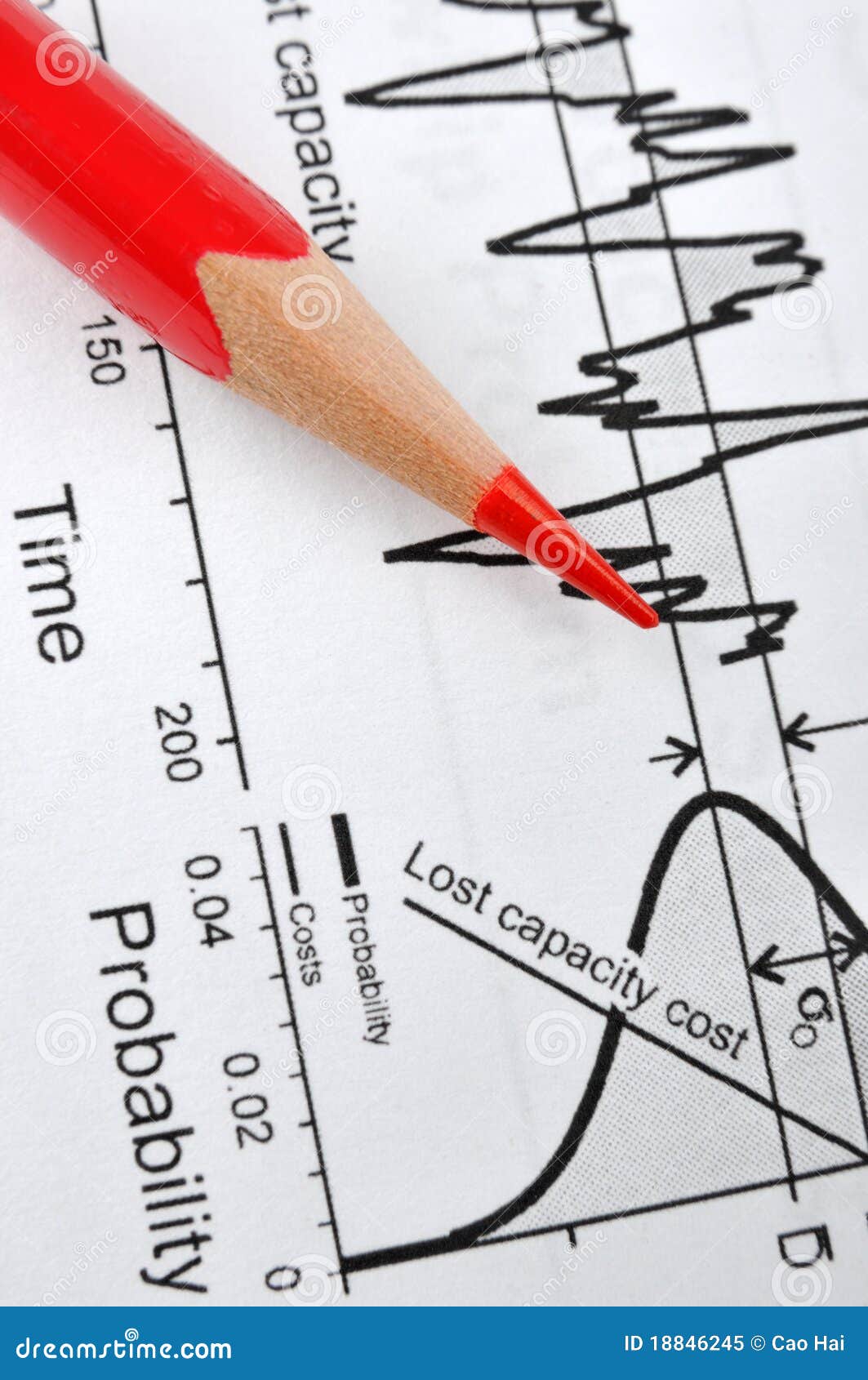 Statistical and Engineering Chart Stock Image - Image of pencil ...