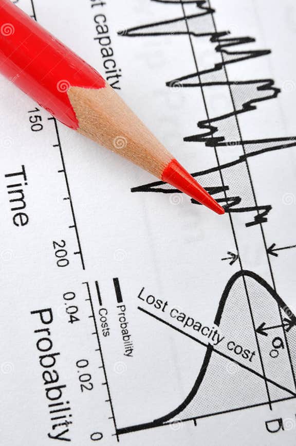 Statistical and Engineering Chart Stock Image - Image of pencil ...