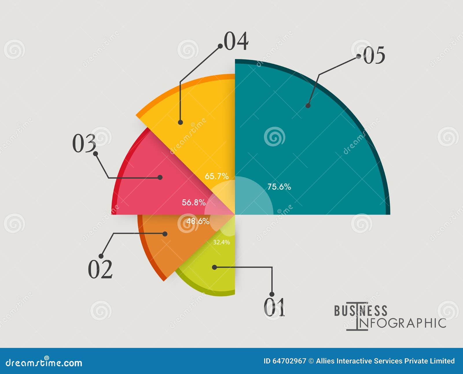 Statistical Pie Chart for Business. Stock Illustration - Illustration ...