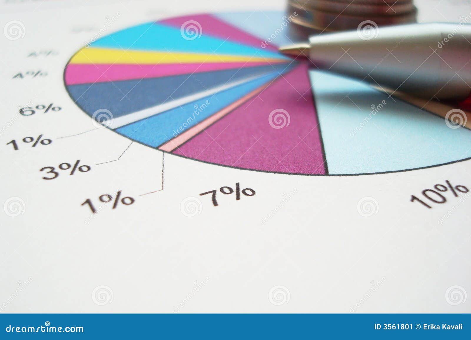 Statistiche immagine stock. Immagine di ricevuto, soldi - 3561801