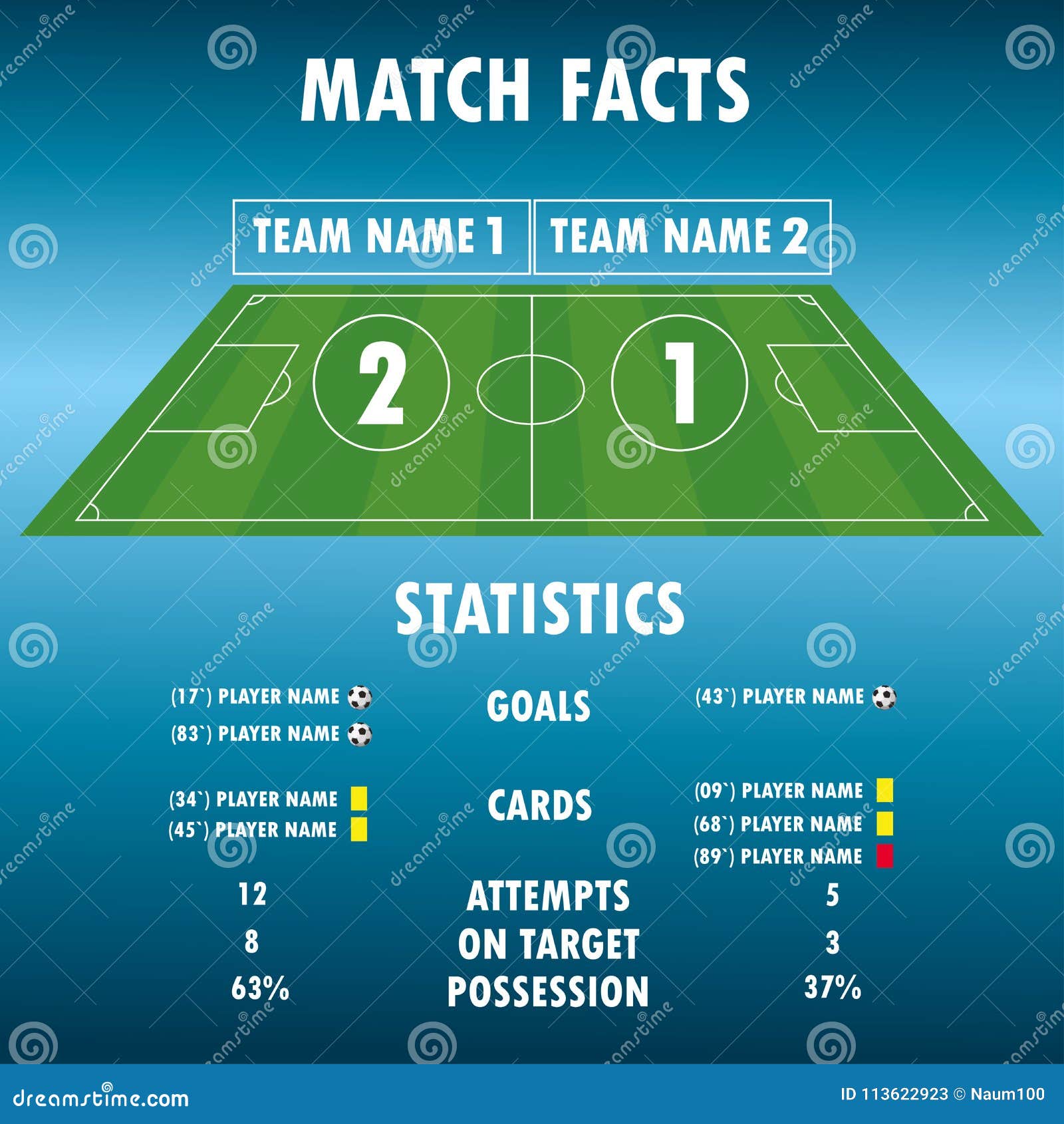 Statistiche Della Partita Di Calcio Di Calcio Giacimento Del Gioco E ... Statistiche Della Partita Di Calcio Di Calcio Giacimento Del Gioco E ...