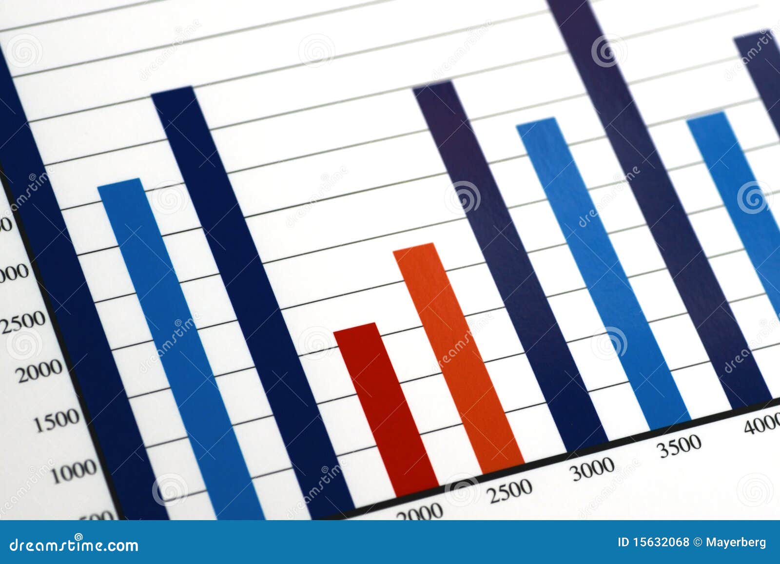 Statistics stock photo. Image of finance, market, business - 15632068
