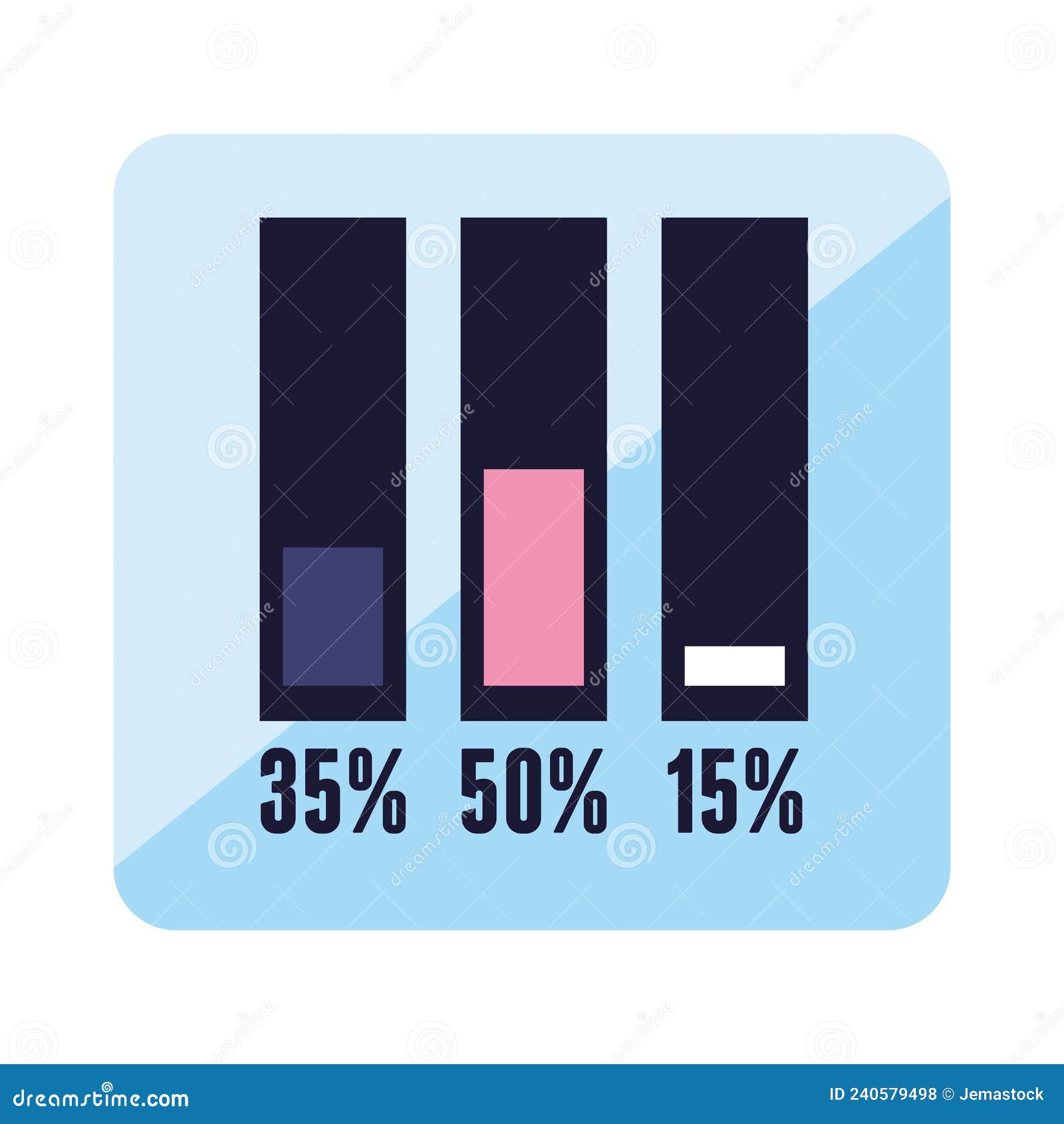 Statistics Bars with Percents Stock Vector - Illustration of bars ...