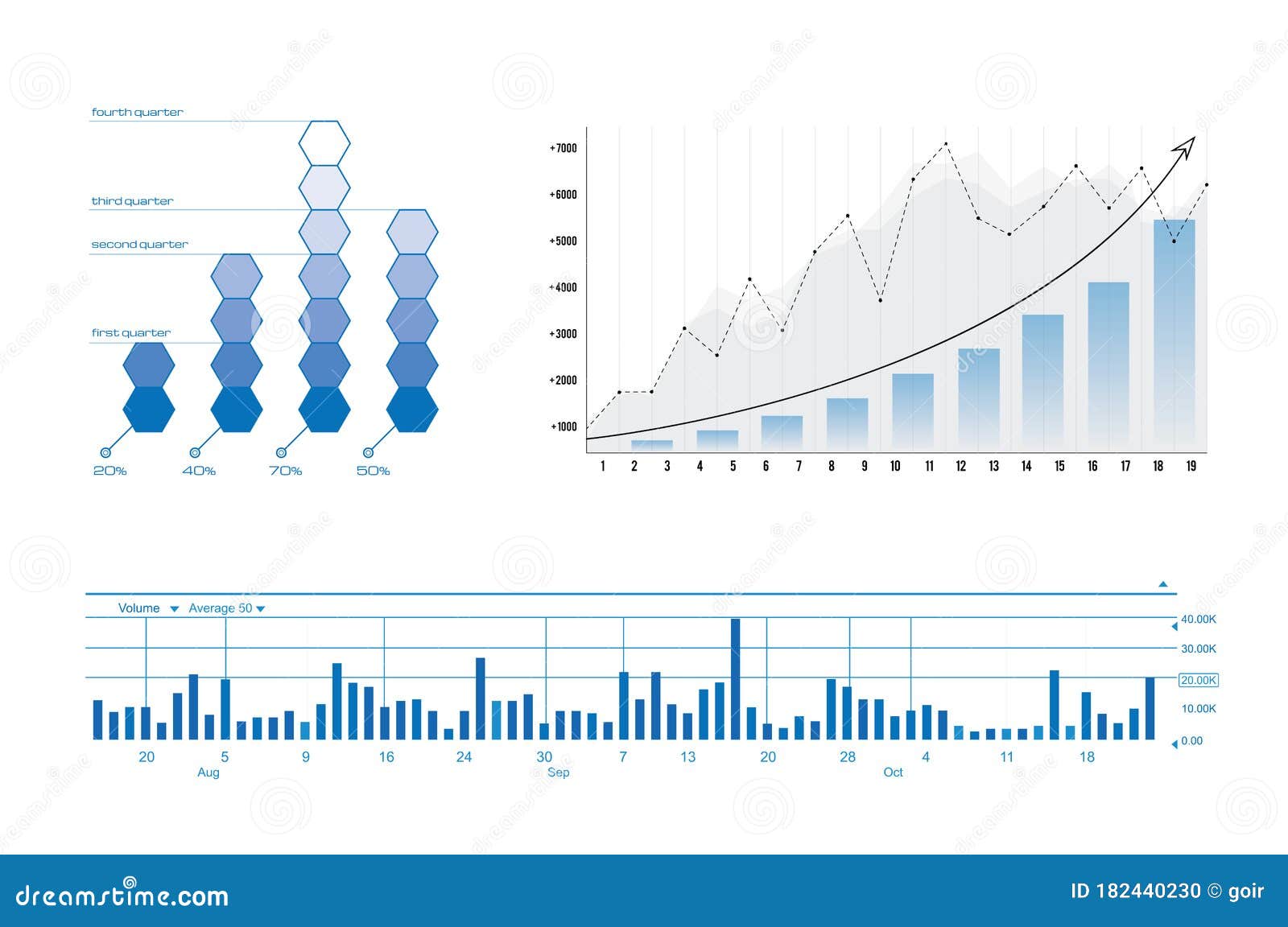 Statistics charts stock illustration. Illustration of diagram - 182440230