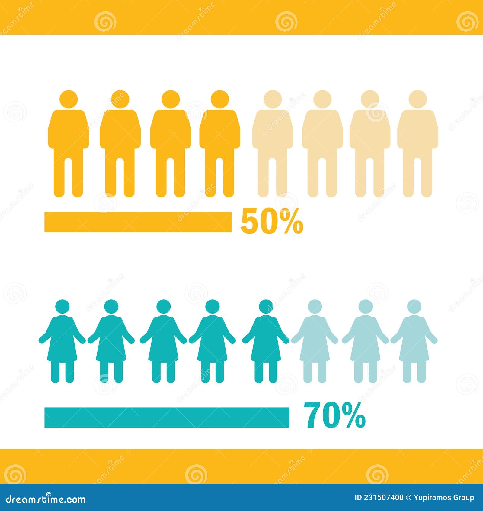 Statistics Graph Population Stock Vector - Illustration of chart ...