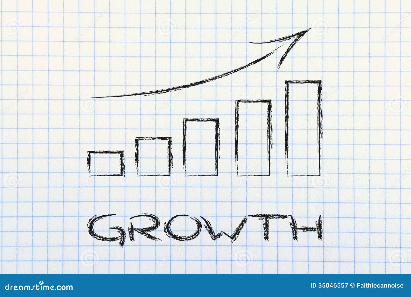 Positive Results Graph