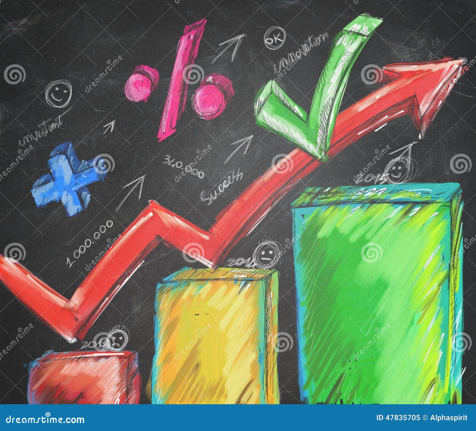 Stats stock image. Image of ideas, market, matematics - 47835705