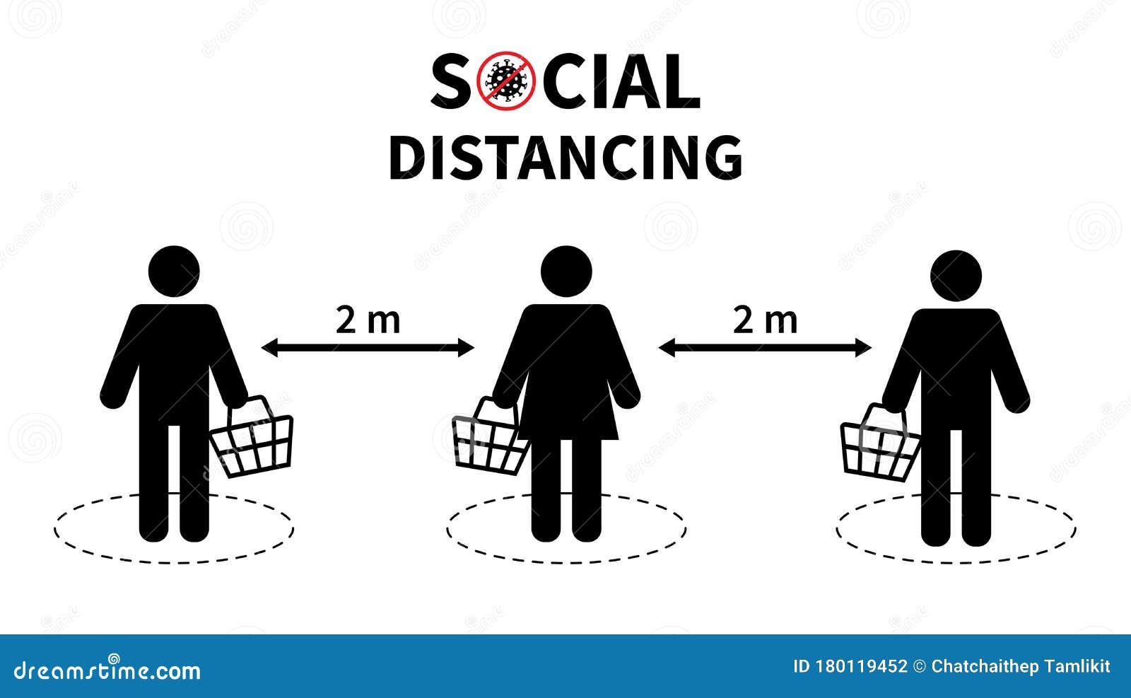 Social Distancing. Keep the 1-2 Meter Distance in Stores. during the ...