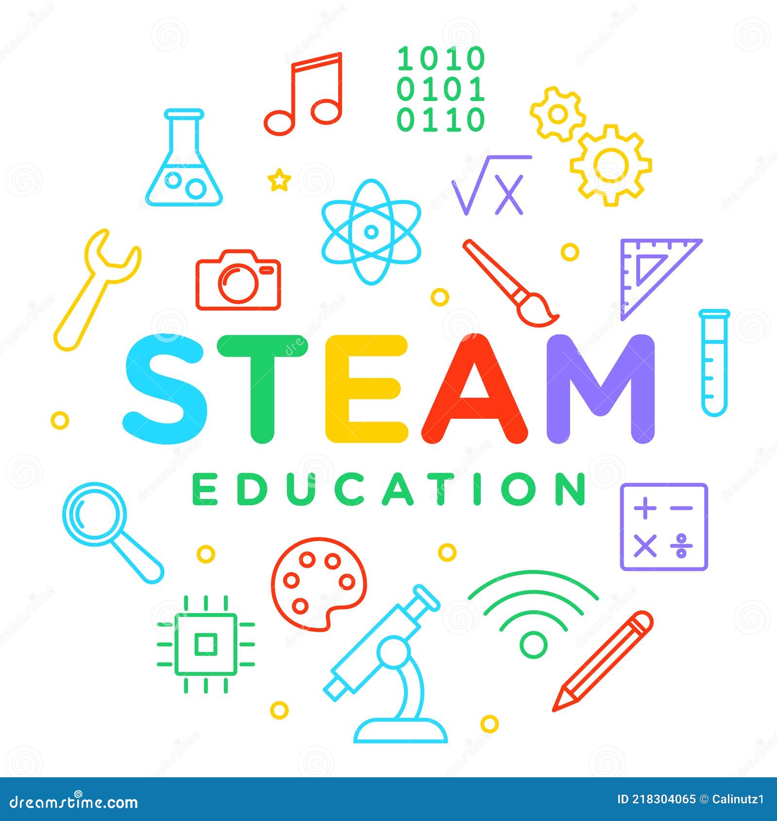 STEAM Education, Learning - Science, Technology, Engineering, Arts ...