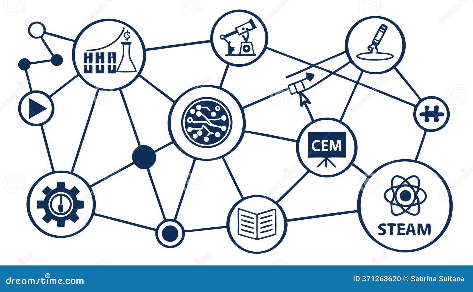 Education, Interdisciplinary Learning Through Icons Of Math, Science ...