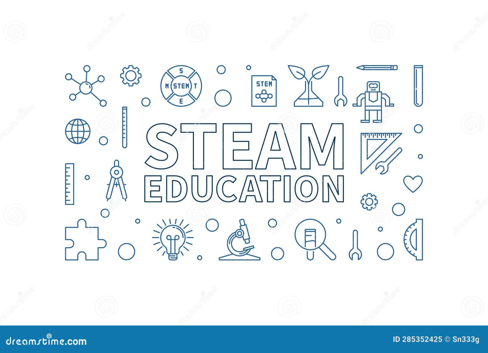 STEAM Education Outline Science Concept Horizontal Banner. Vector ...