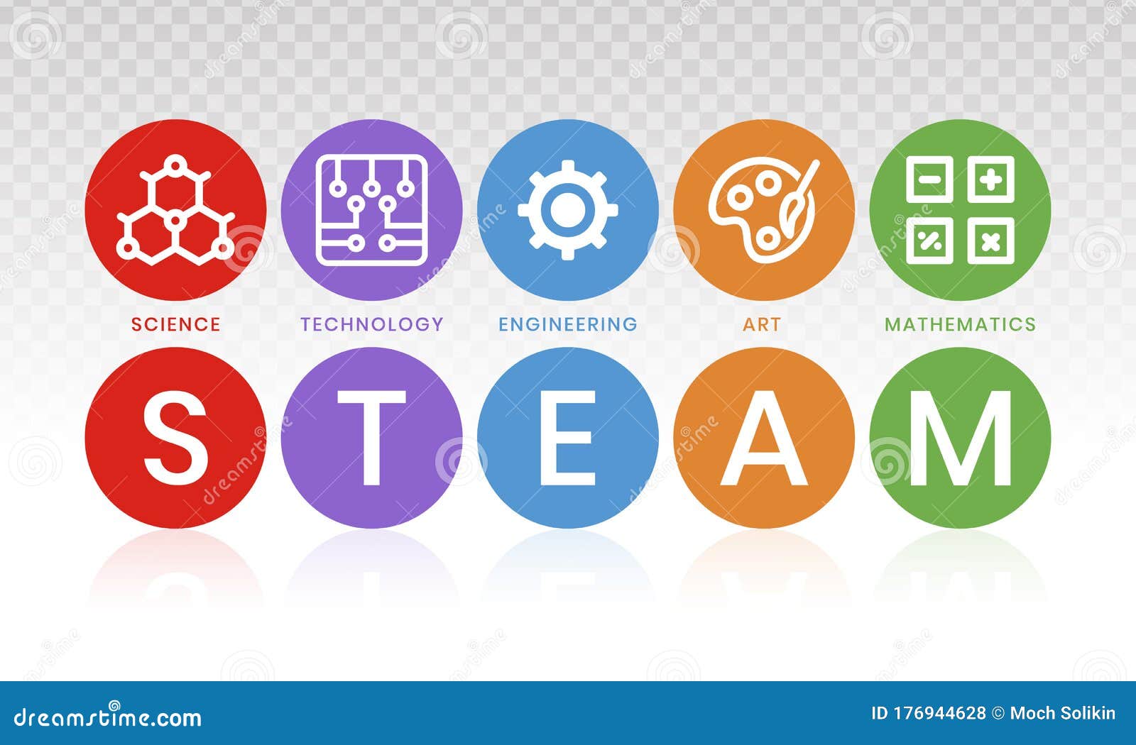 STEAM Education - Science. Technology. Engineering Stock Vector ...