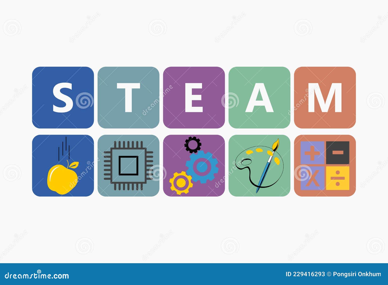STEAM Education. Science Technology Engineering Arts Mathematics Stock ...