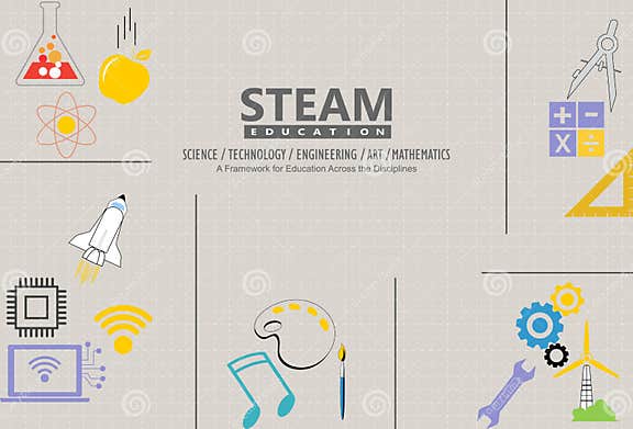 Infographic STEAM Education Stock Vector - Illustration of public ...