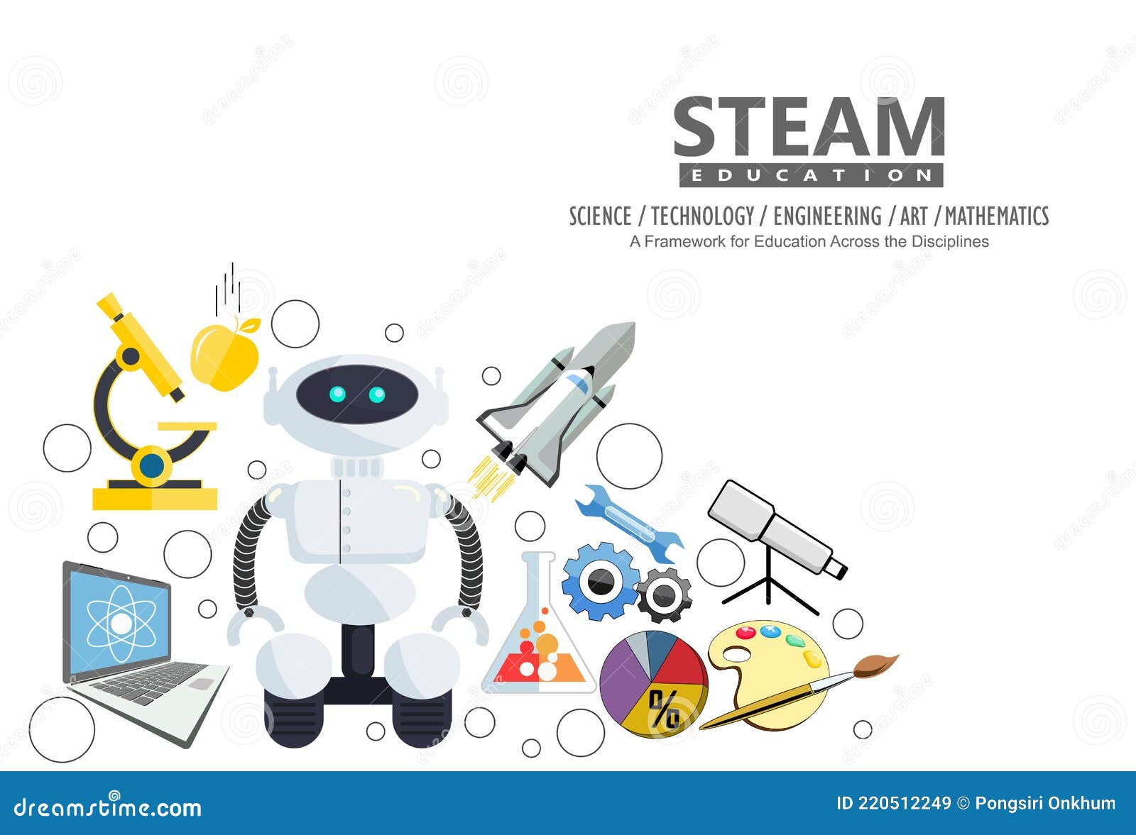 STEAM Education stock vector. Illustration of education - 220512249