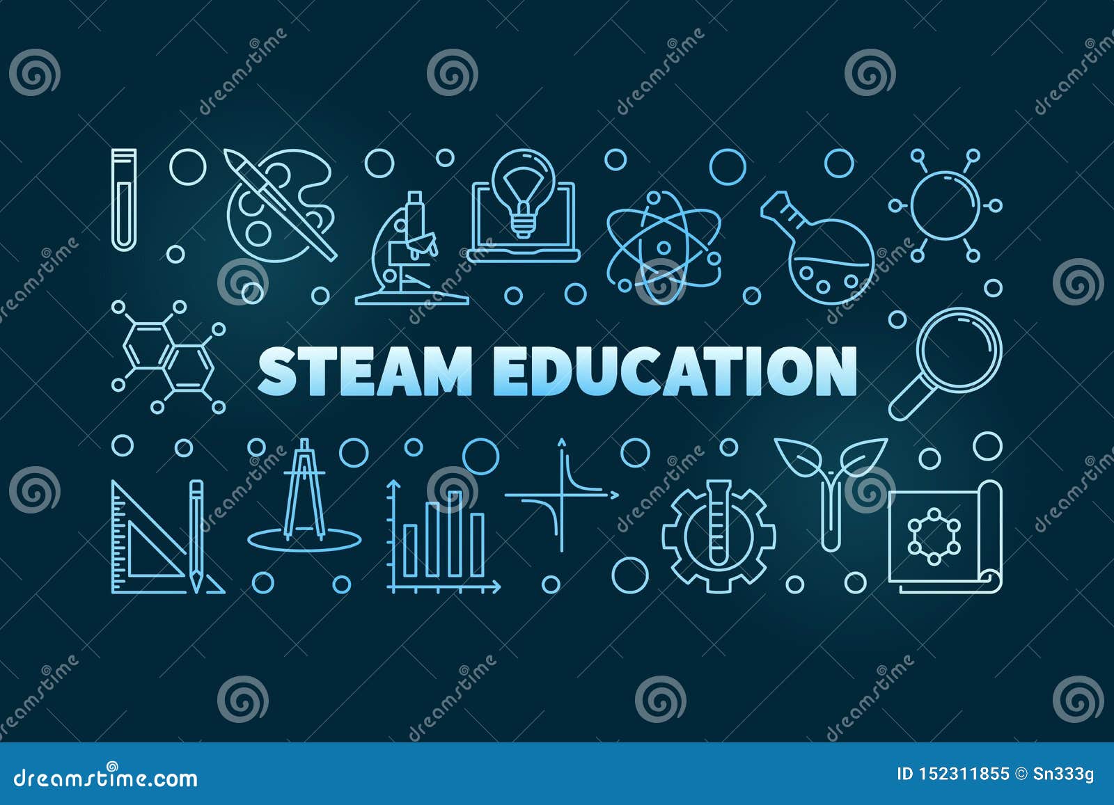 STEAM Education Vector Concept Blue Linear Illustration Stock Vector ...
