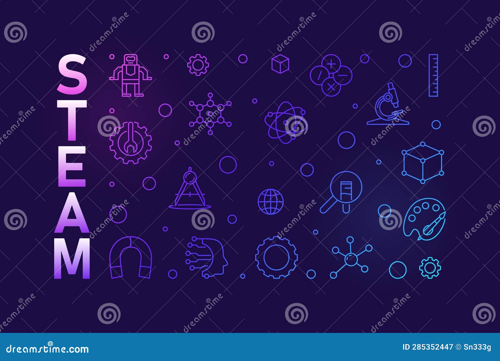 STEAM Modern Outline Banner - Science Concept Creative Horizontal ...