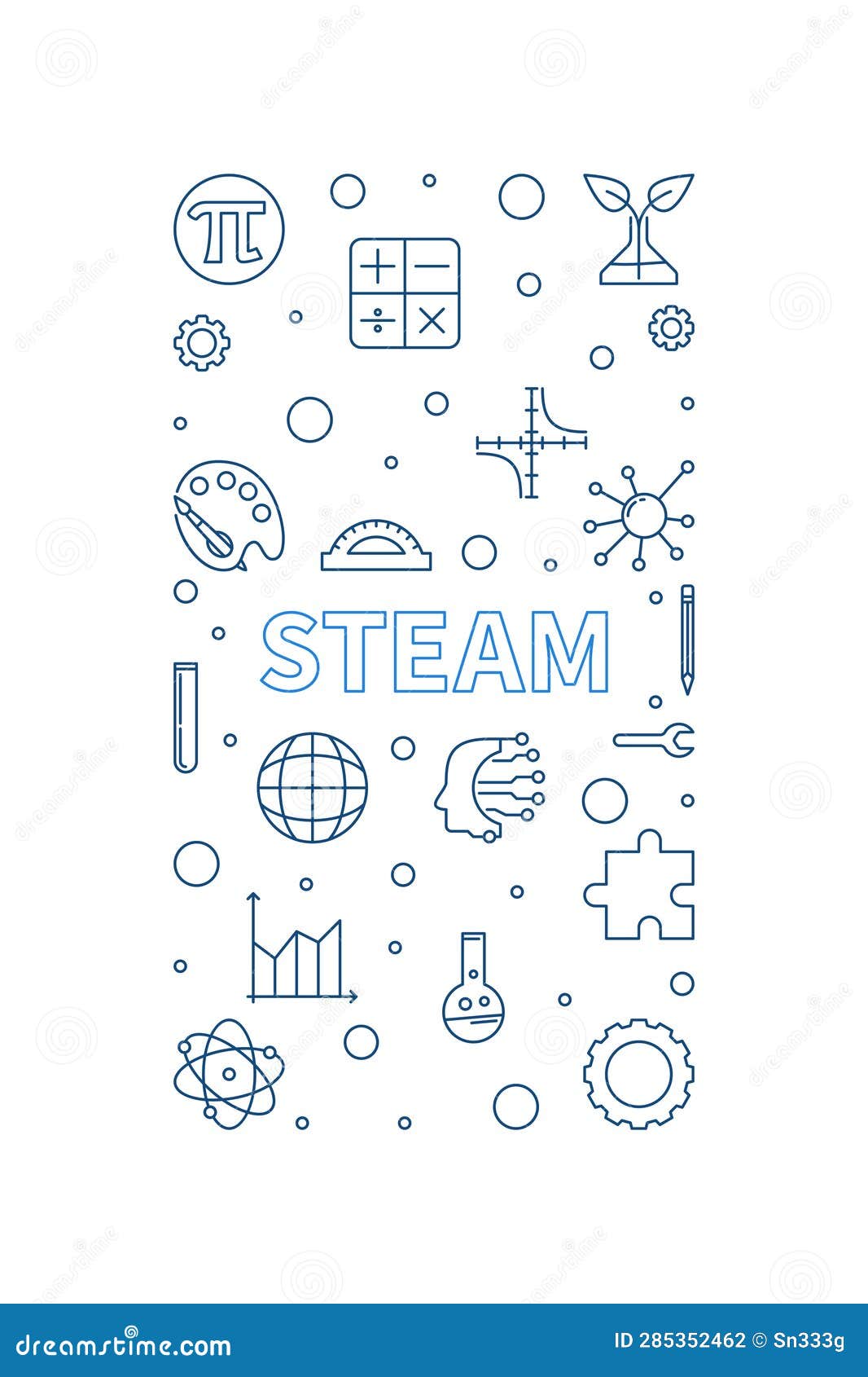 STEAM Science Concept Vertical Outline Minimal Banner. Vector Science ...