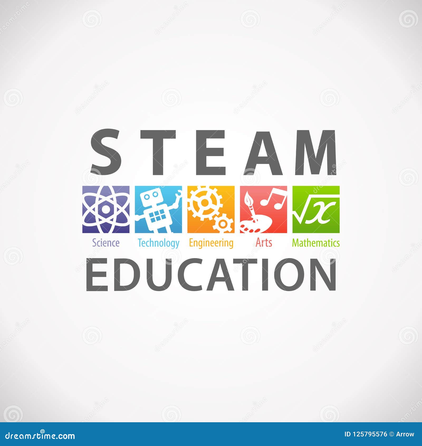 STEAM STEM Education Logo. Science Technology Engineering Arts ...