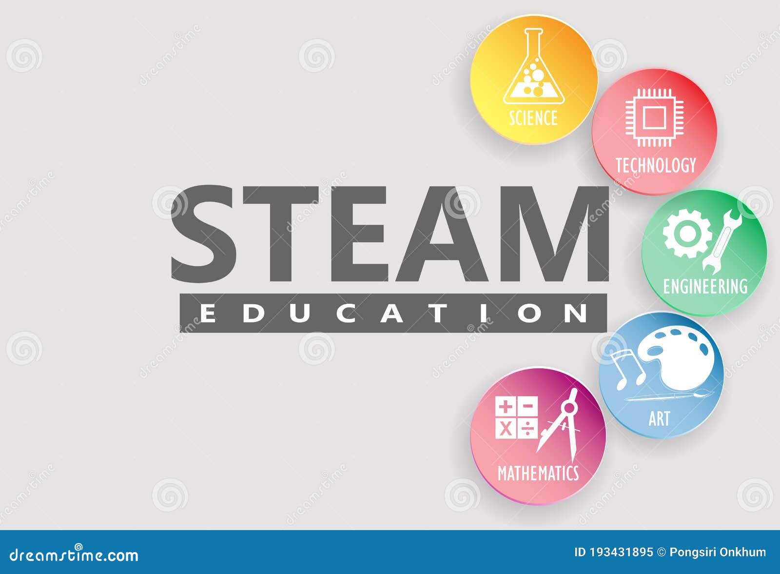 STEAM STEM Education Logo. Science Technology Engineering Arts ...