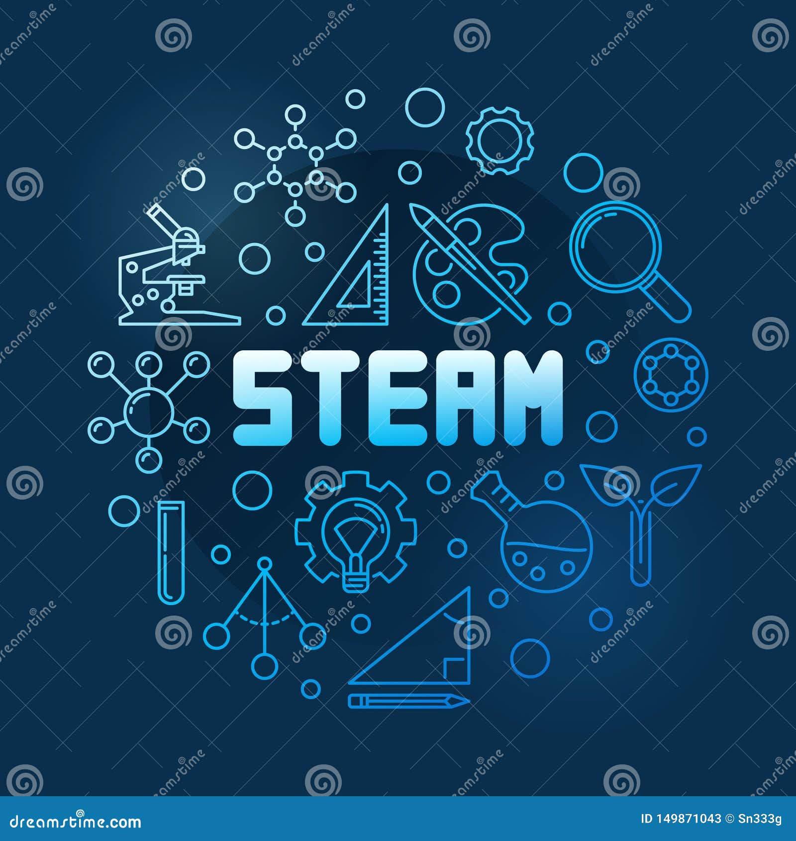 STEAM Vector Concept Blue Round Outline Illustration Stock Vector ...