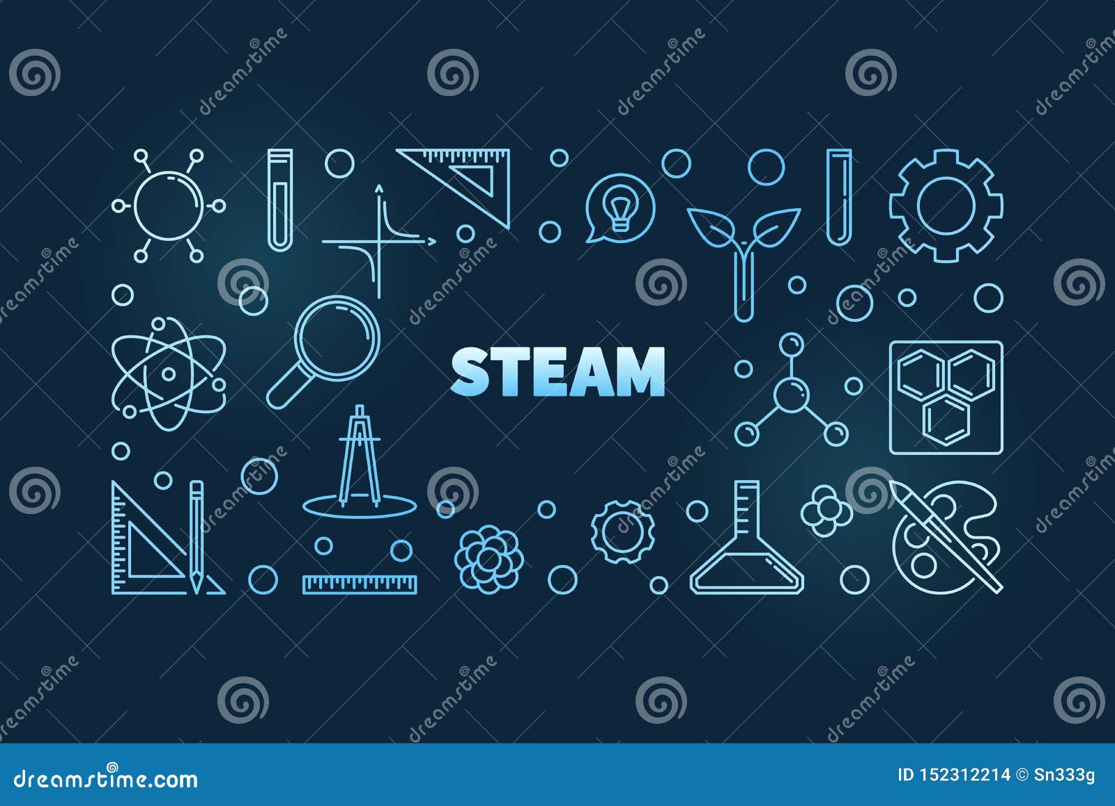 STEAM Vector Concept Linear Blue Horizontal Illustration Stock Vector ...