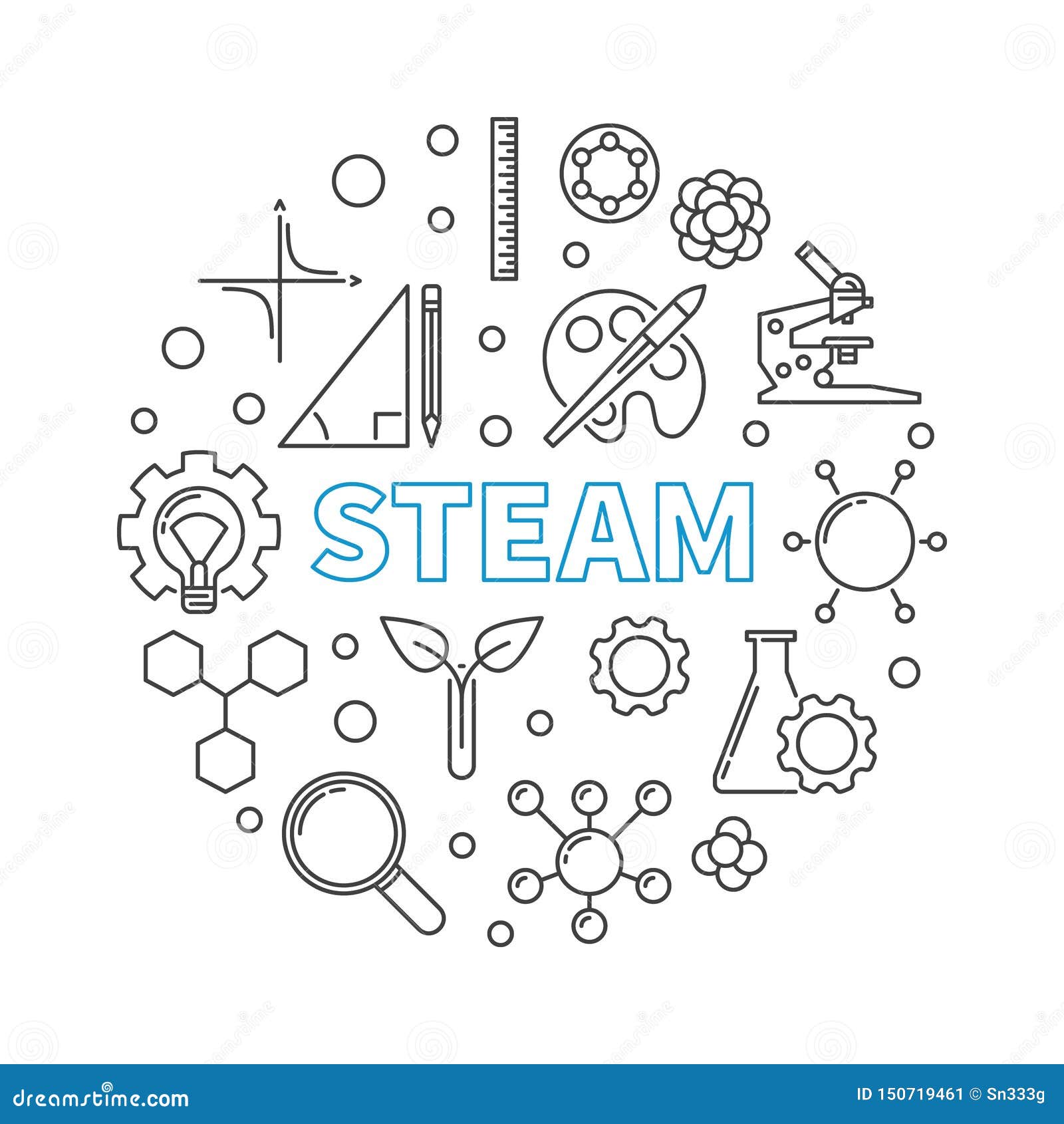 STEAM Vector Concept Round Illustration in Thin Line Style Stock Vector ...