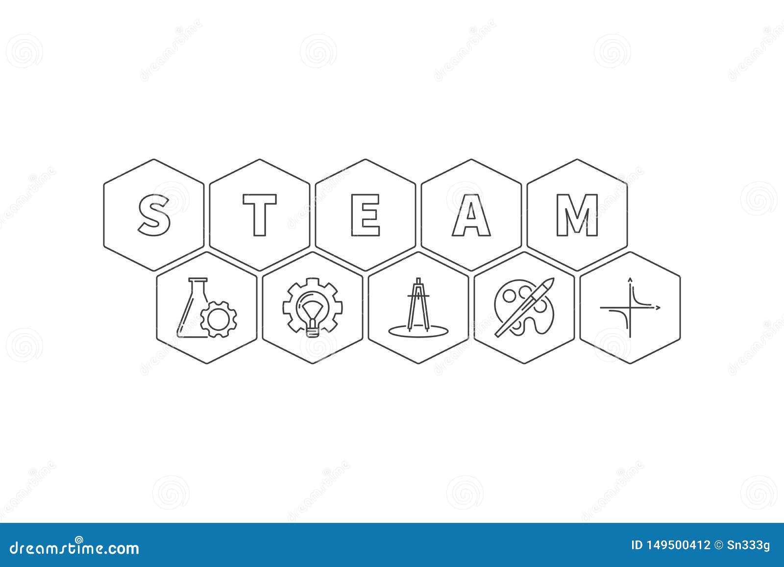STEAM Vector Minimal Illustration in Outline Style Stock Vector ...