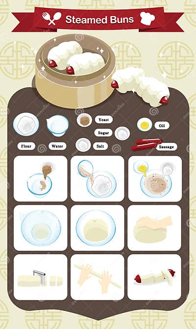 Steamed Buns illustration stock vector. Illustration of delicious ...