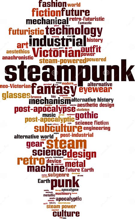 Steampunk word cloud stock vector. Illustration of neovictorian - 183831167